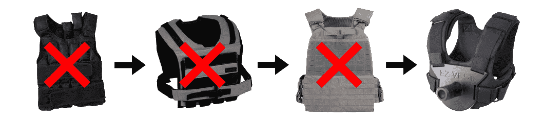 Should You Get A 100lb Weight Vest?– Kensui