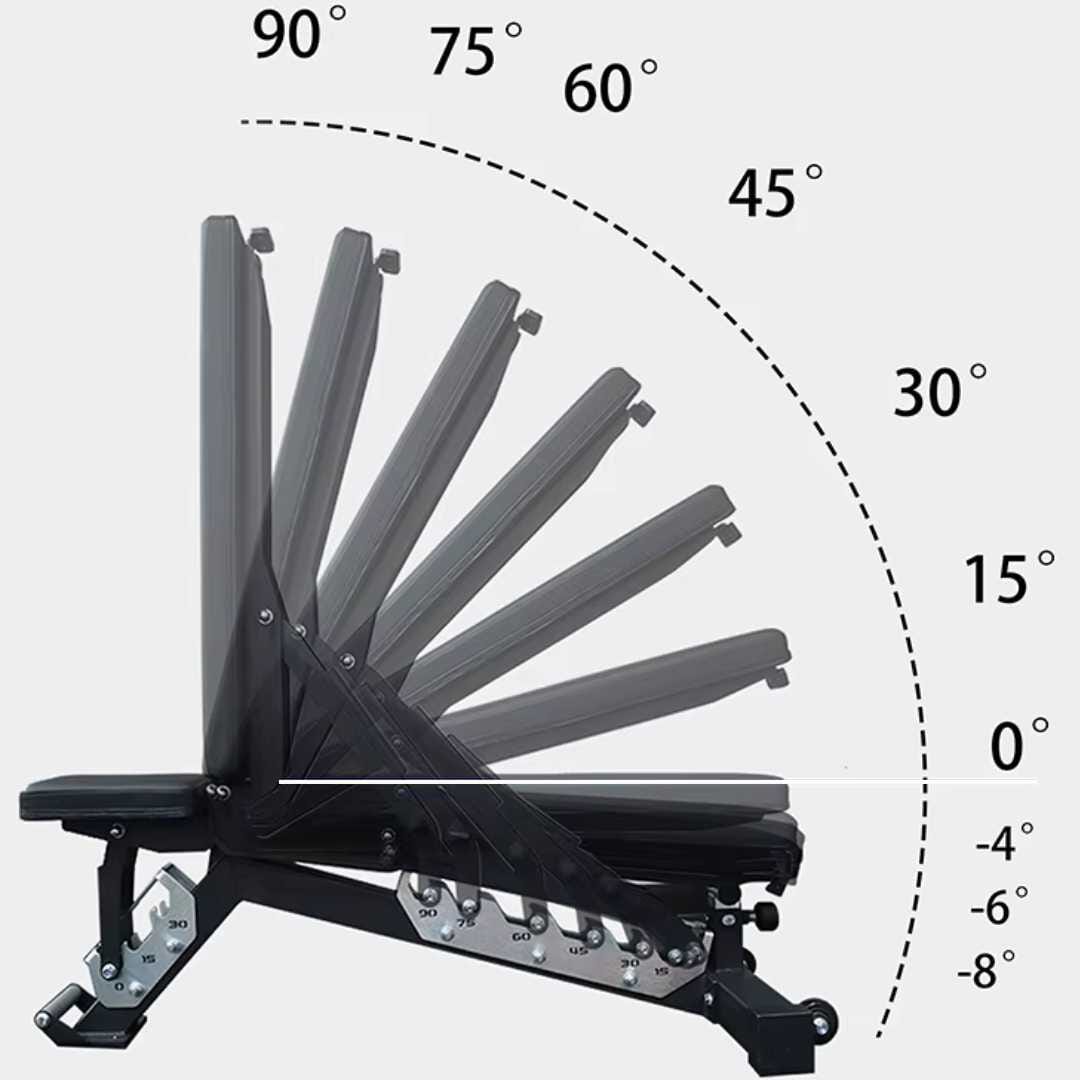 Adjustable FID Bench– Kensui